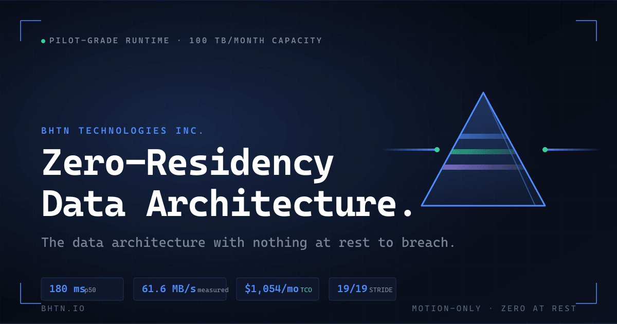 Company — BHTN Technologies